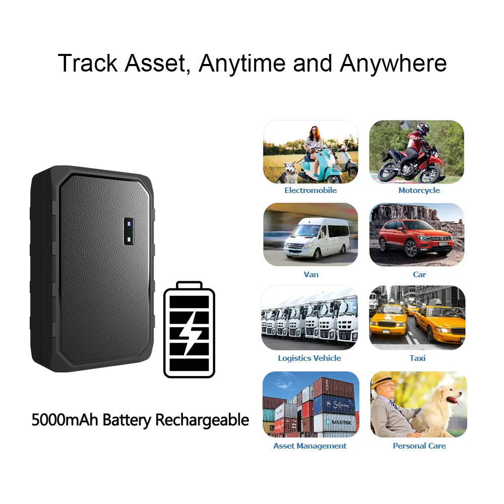 Professional gps tracker manufacturer , dashcam manufacturers , gps ...